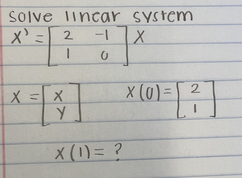 Solved Solve lincar System 2 --1 Х 1 0 X'= X(0) = 2 X = X = | Chegg.com