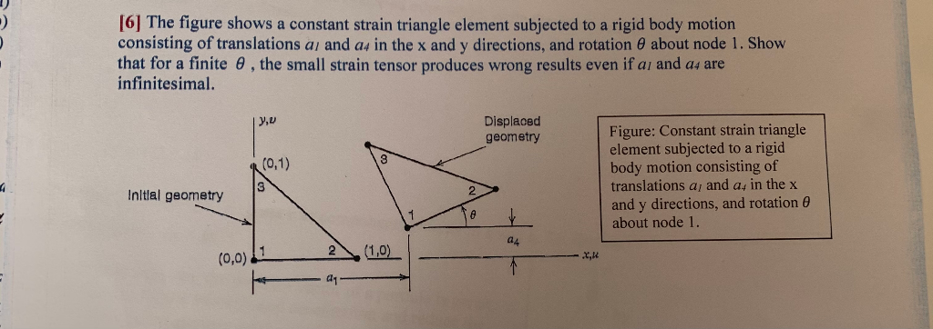 [6] The figure shows a constant strain triangle | Chegg.com