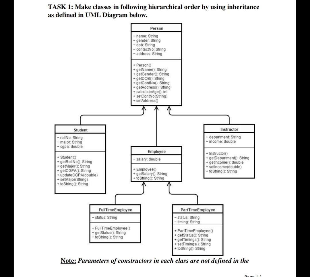 Solved TASK2:Make a main class and create instances of class | Chegg.com