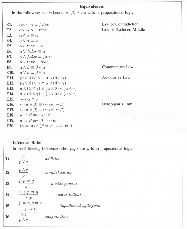 Solved Prove that the wff is a theorem with a formal | Chegg.com