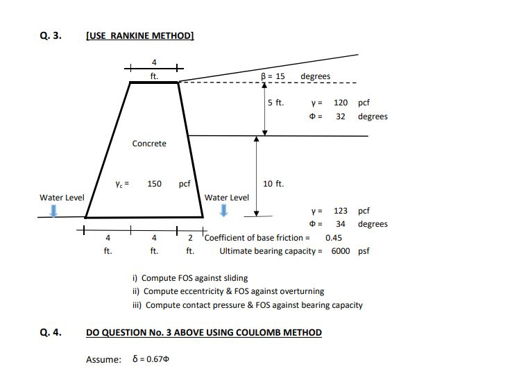 Solved Q. 3 SE RANKINE METHOD ft 15 degrees... 5 ft. 120 pcf | Chegg.com