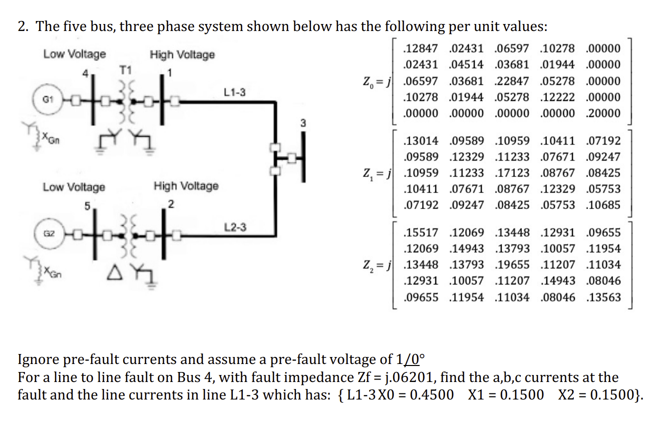 2. The five bus, three phase system shown below has | Chegg.com