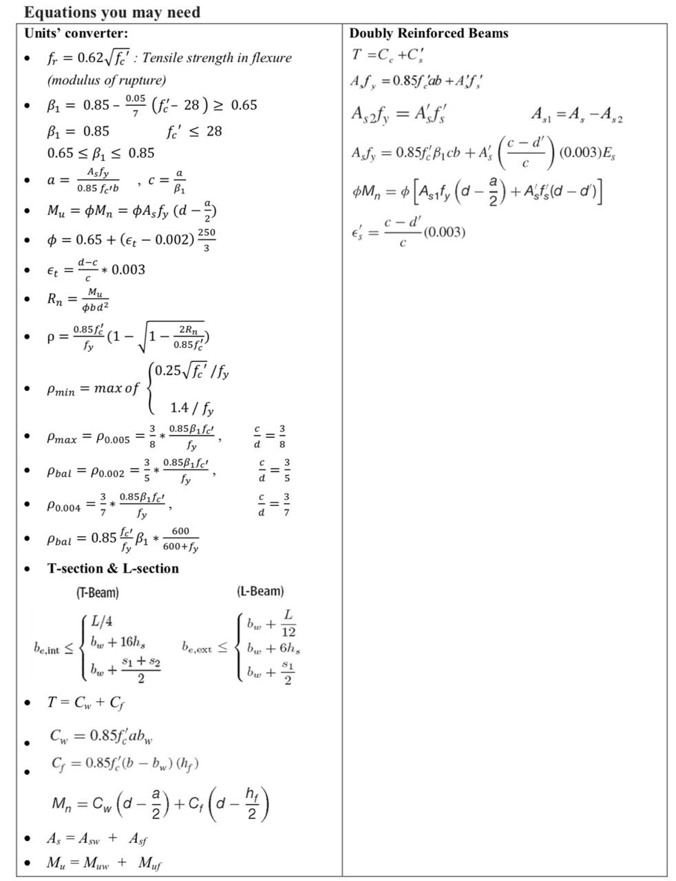 Architectural considerations limit the height of a 6m | Chegg.com