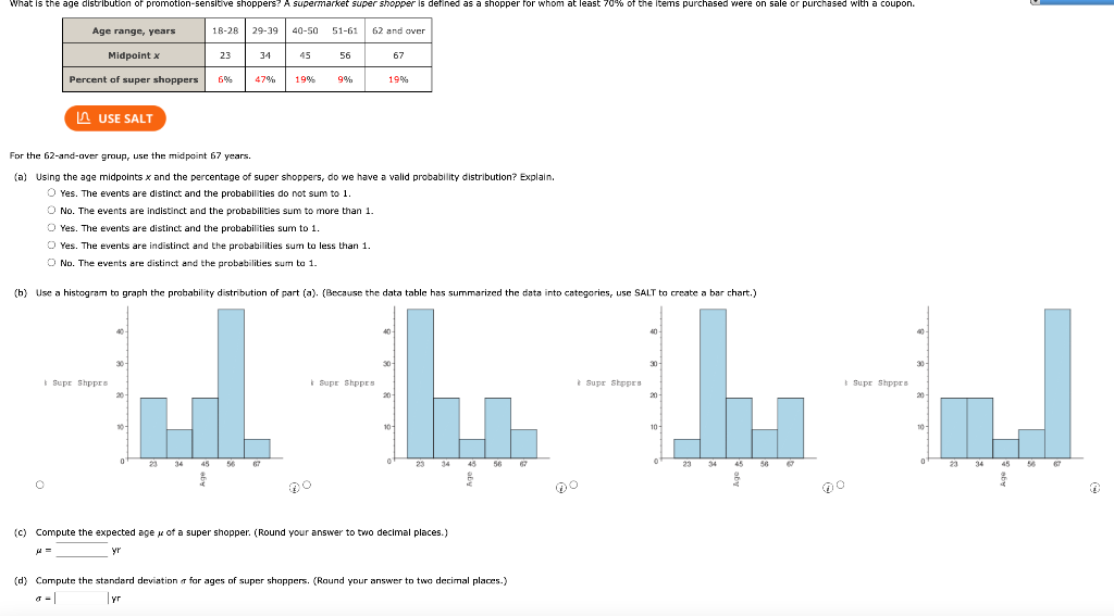 Solved What is the age distribution of promotion-sensitive | Chegg.com