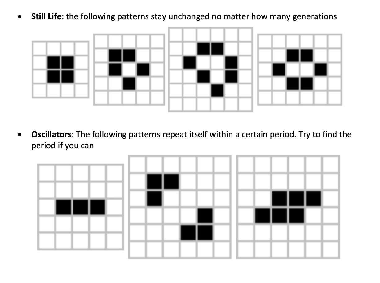 The Game of Life is a well-known mathematical game | Chegg.com
