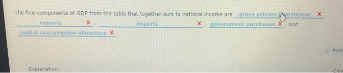 Solved The five components of GDP from the table that | Chegg.com