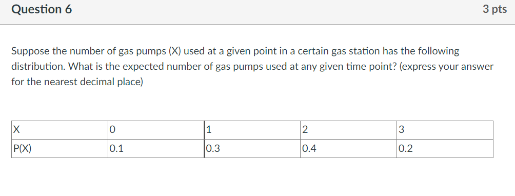 Solved Suppose the number of gas pumps (X) used at a given | Chegg.com