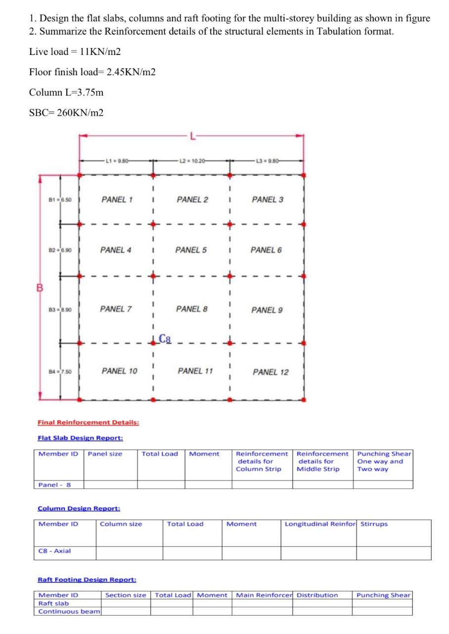 Solved 1. Design the flat slabs, columns and raft footing | Chegg.com