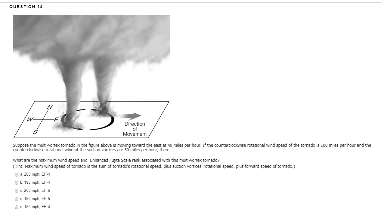 Solved QUESTION 14 Direction Movement Suppose the | Chegg.com