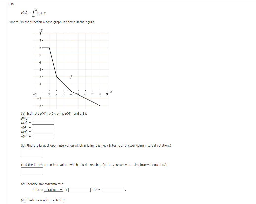 Solved g(x)=∫0xf(t)dt where f is the function whose graph is | Chegg.com