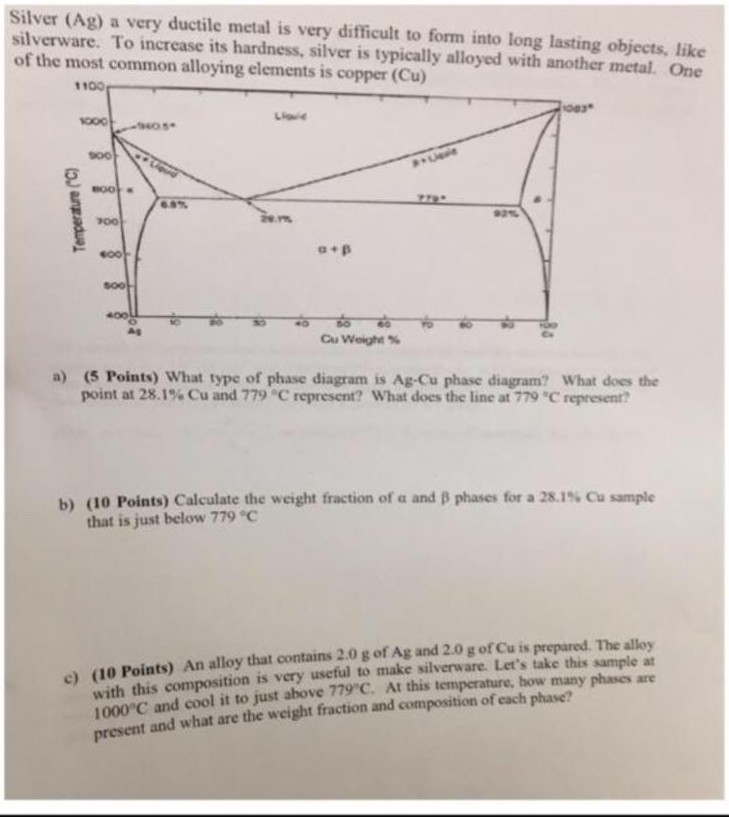 Solved Silver (Ag) a very ductile metal is very difficult to | Chegg.com
