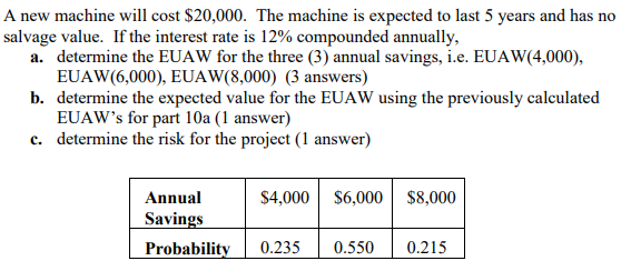 Solved A new machine will cost $20,000. The machine is | Chegg.com