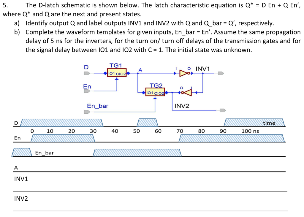 Solved The D-latch schematic is shown below. The latch | Chegg.com
