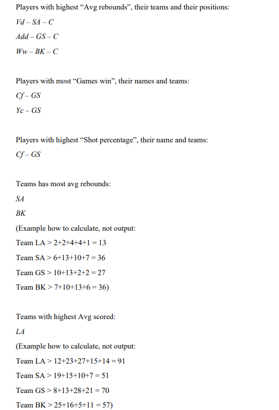 Solved Java Problem In this problem, you need to solve a | Chegg.com