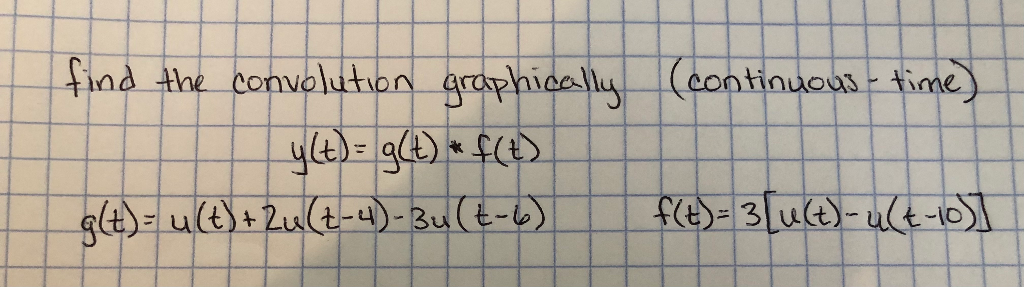 Solved find the convolution graphically (continuous - time) | Chegg.com