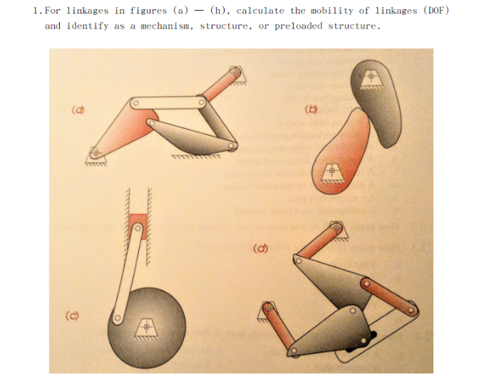 Solved 1. For linkages in figures (a) – (h), calculate the | Chegg.com