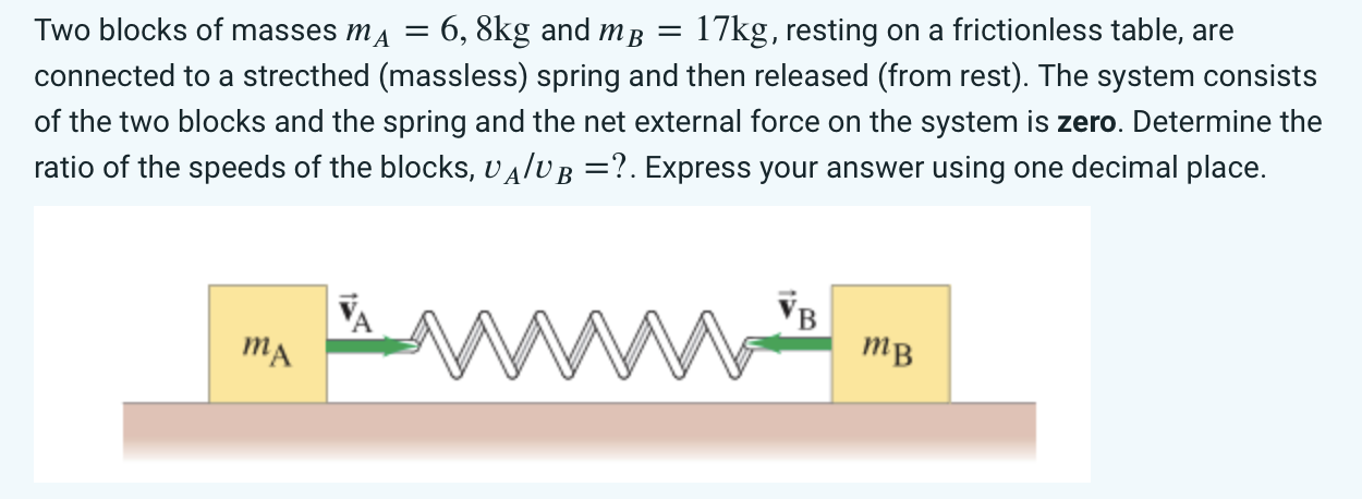 Solved Two blocks of masses mA=6,8kg ﻿and mB=17kg, ﻿resting | Chegg.com