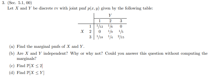 Solved 3. (Sec. 5.1, 00) Let X and Y be discrete rv with | Chegg.com