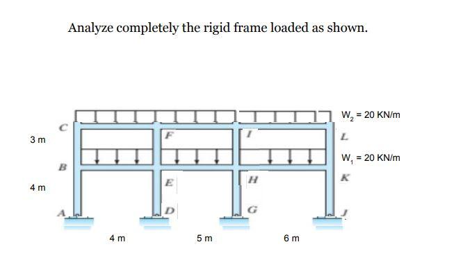 Solved Analyze completely the rigid frame loaded as shown. c | Chegg.com