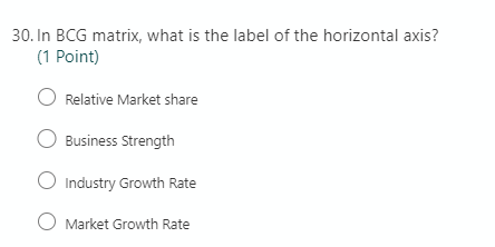 Solved 30. In BCG matrix, what is the label of the | Chegg.com