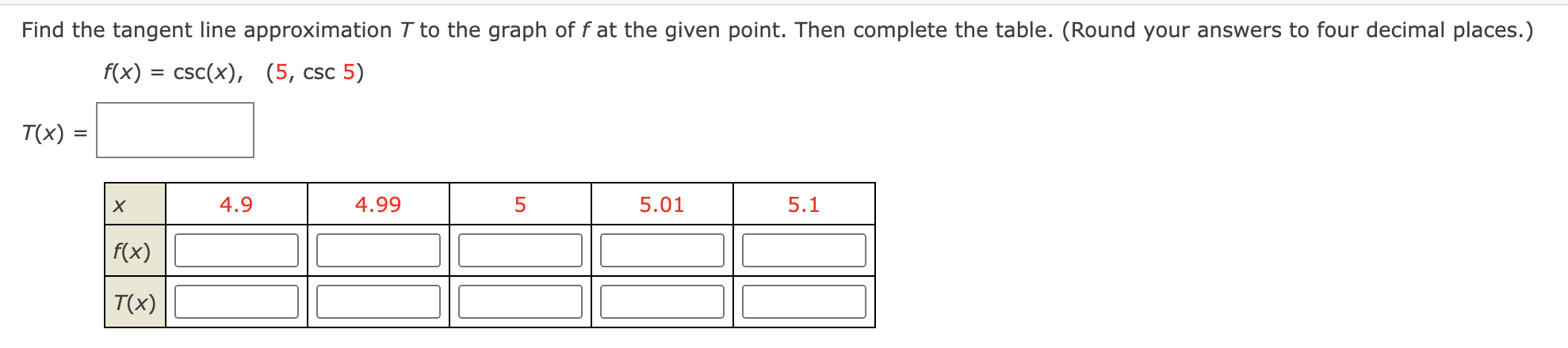 Solved Find the tangent line approximation T to the graph of | Chegg.com