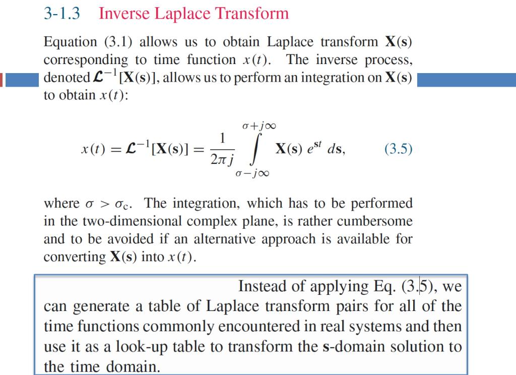 Solved I Want To Apply The Laplace Transform Using Matlab 