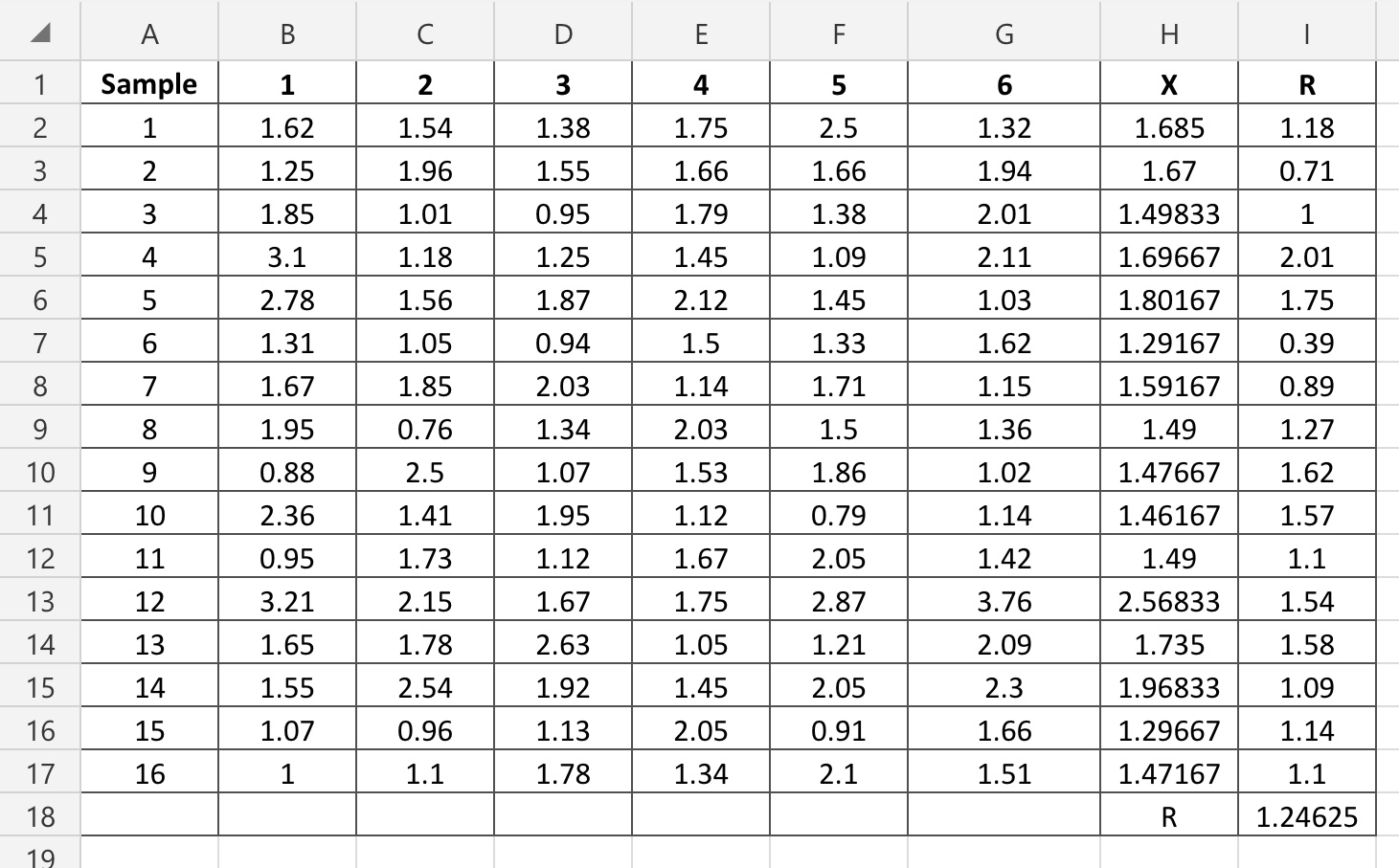 The Dicks' Burgers restaurant in Seattle has followed | Chegg.com