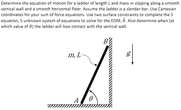 Solved Determine the equation of motion for a ladder of | Chegg.com