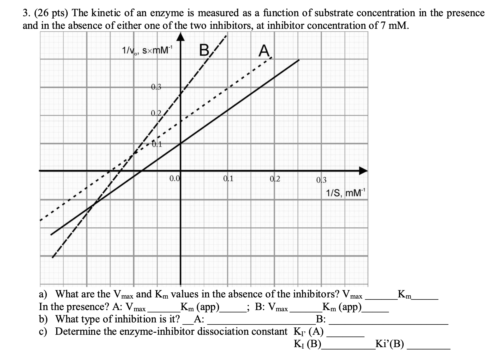 Solved Could someone explain (step by step, on the formulas) | Chegg.com Solved Could someone explain (step by step, on the formulas) | Chegg.com