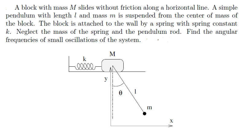 Solved A block with mass M slides without friction along a | Chegg.com