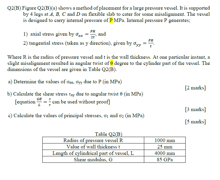 Solved Q2(B) Figure Q2B)(a) shows a method of placement for | Chegg.com