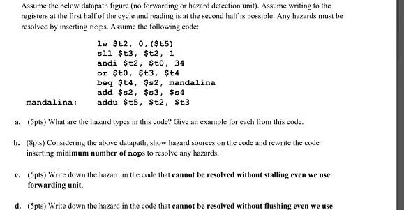 Solved Assume the below datapath figure (no forwarding or | Chegg.com
