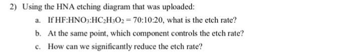 Solved 2) Using the HNA etching diagram that was uploaded: | Chegg.com