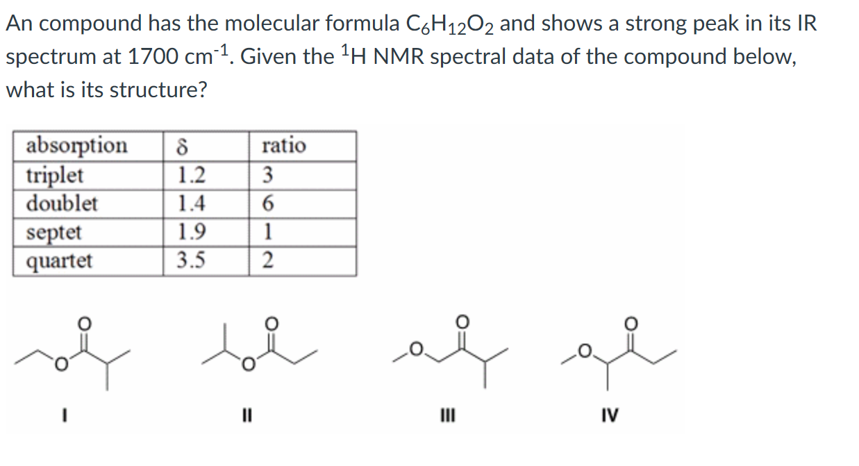 Solved An compound has the molecular formula C6H12O2 and | Chegg.com