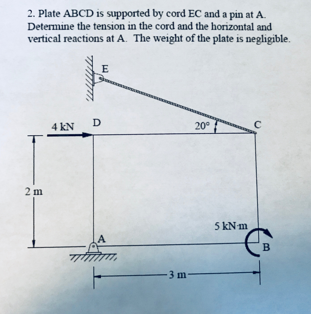 Solved 2. Plate ABCD is supported by cord EC and a pin at A. | Chegg.com