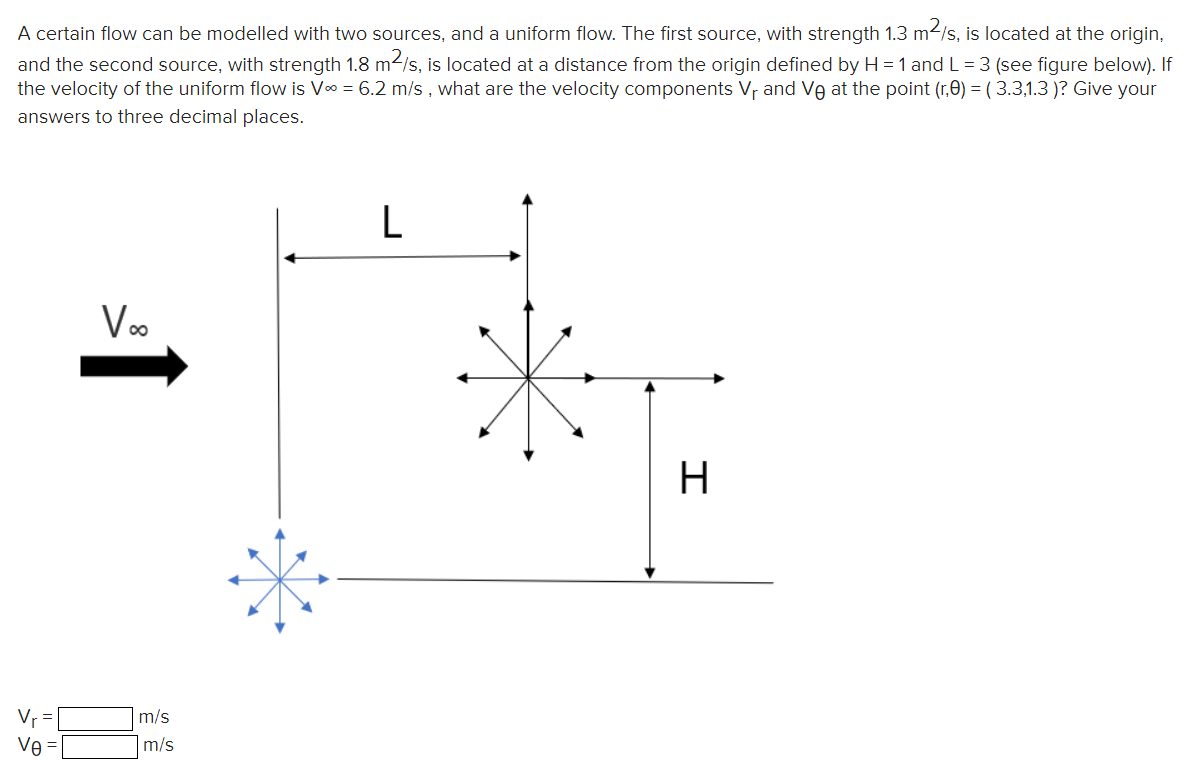 Solved A certain flow can be modelled with two sources, and | Chegg.com