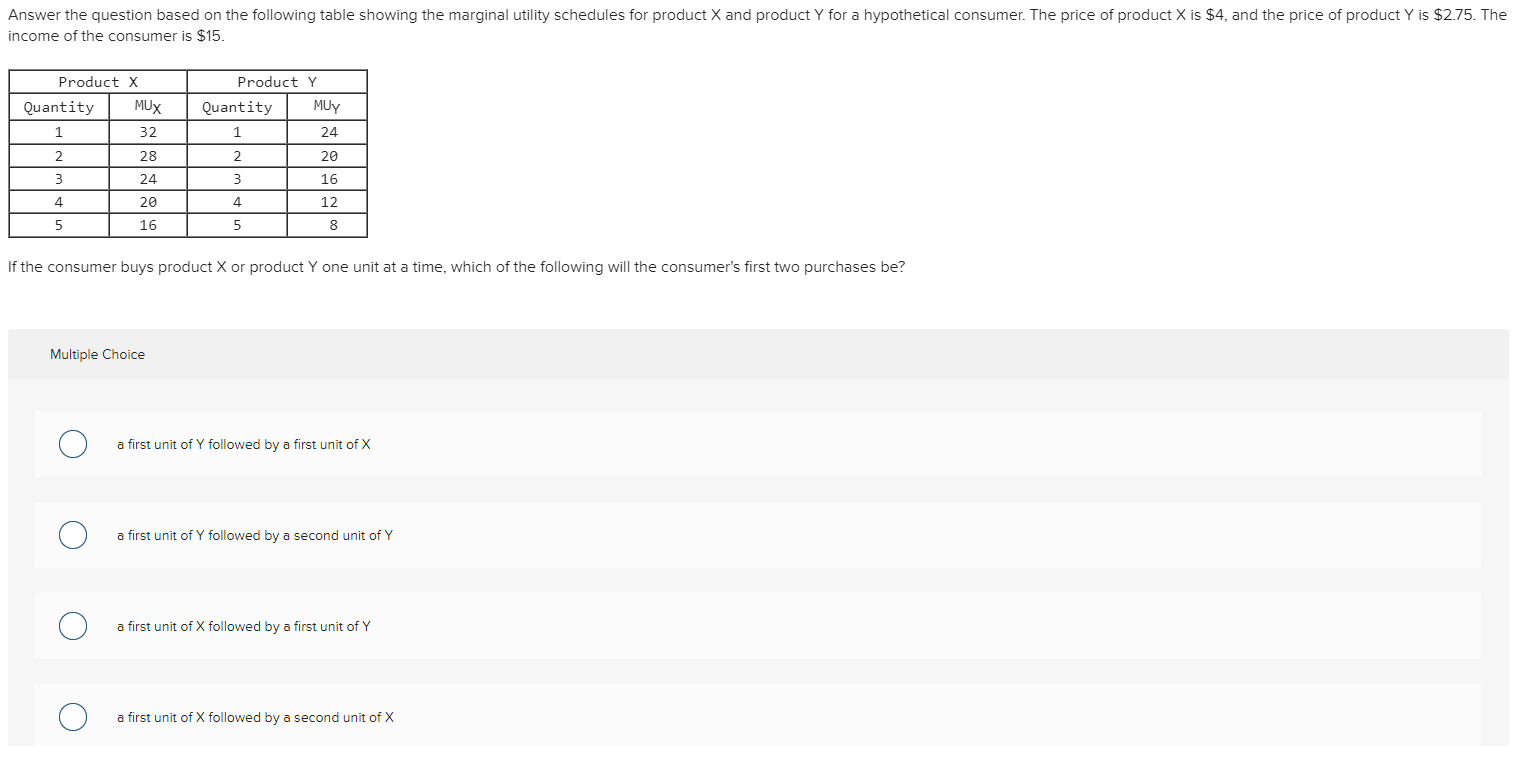 Solved Answer the question based on the following table | Chegg.com