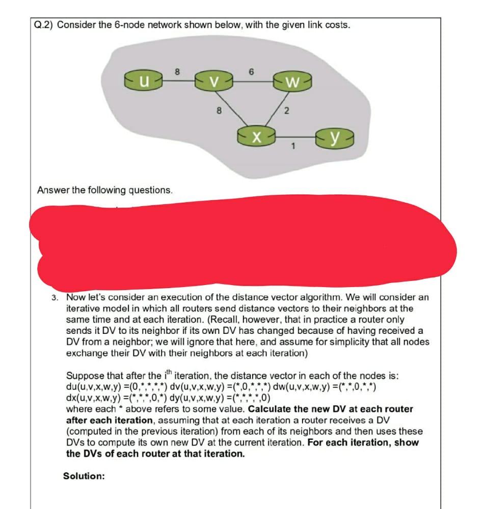 Solved Q.2) Consider the 6-node network shown below, with | Chegg.com
