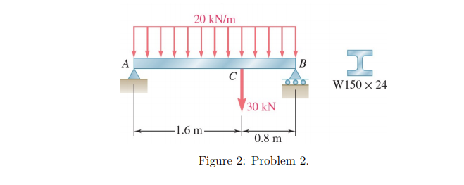 Solved Perform Analytical Calculations Using Singularity 4004