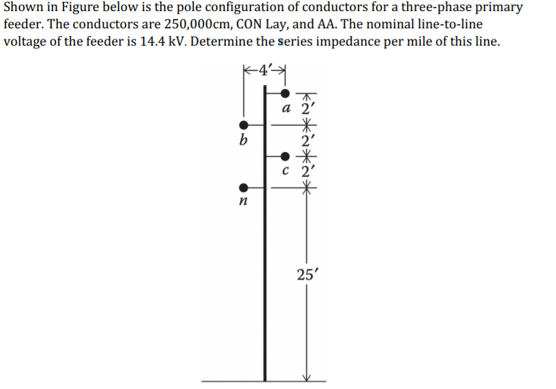 Solved Shown in Figure below is the pole configuration of | Chegg.com