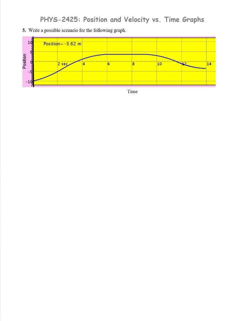 Solved Phys 2425 Position And Velocity Vs Time Graphs