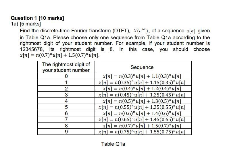Solved Question 1 [10 marks] 1a) [5 marks] Find the | Chegg.com