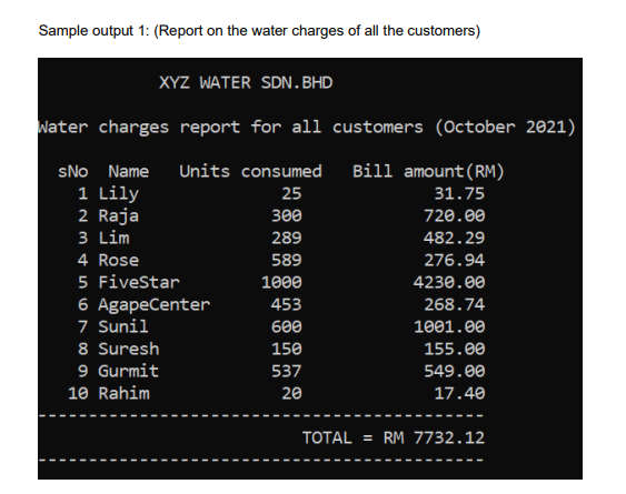 Solved Develop a software application using C | Chegg.com
