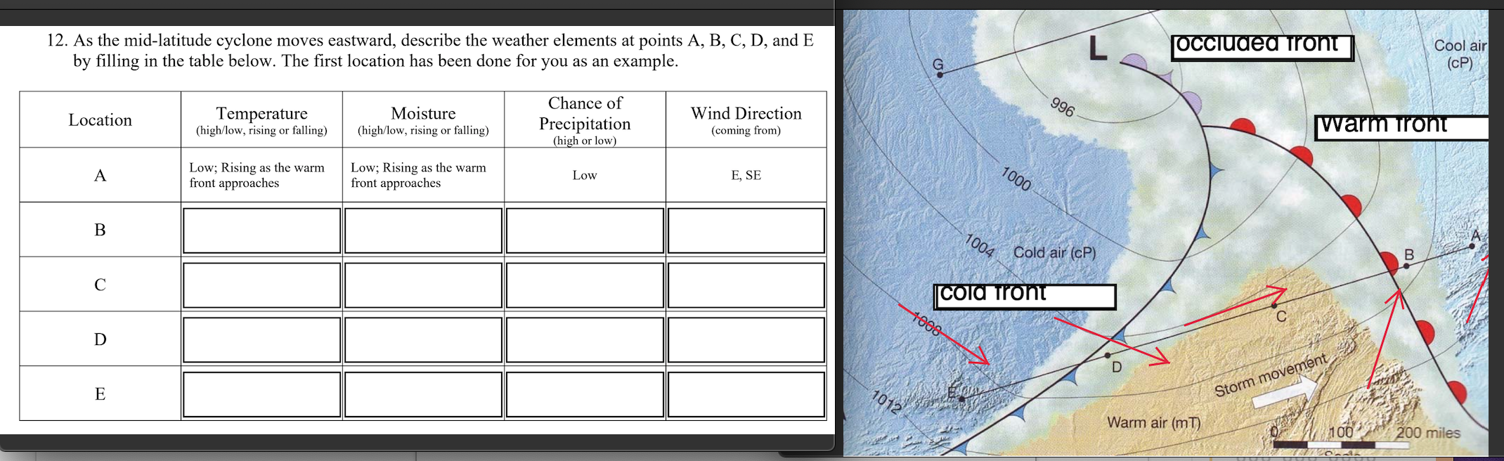 Solved 12. As the mid-latitude cyclone moves eastward, | Chegg.com