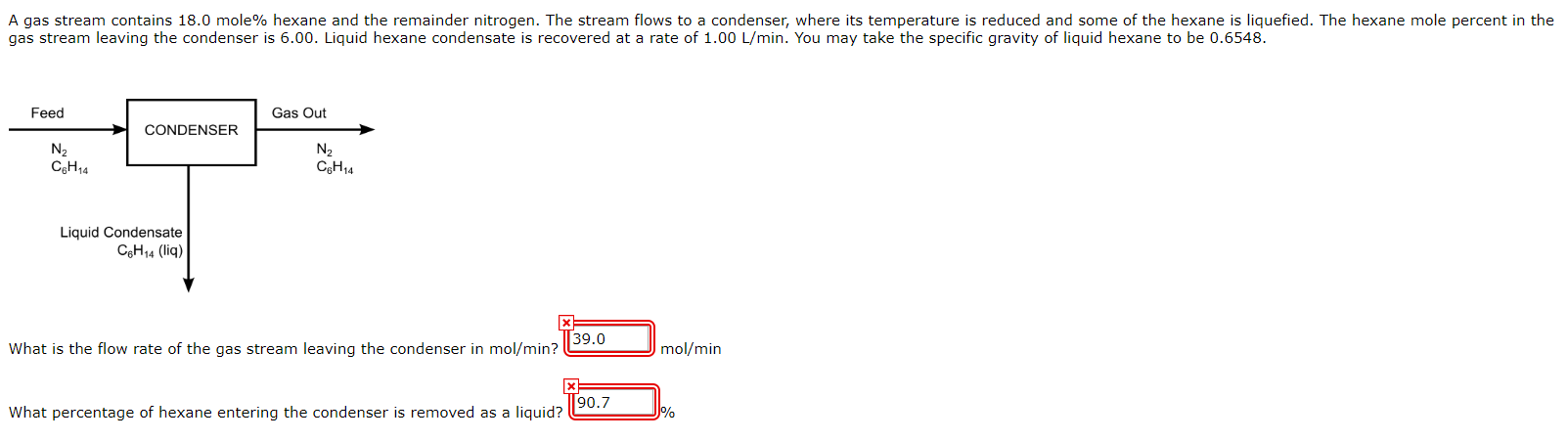 Solved A gas stream contains 18.0 mole% hexane and the | Chegg.com