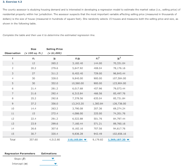 Solved The county assessor is studying housing demand and is | Chegg.com