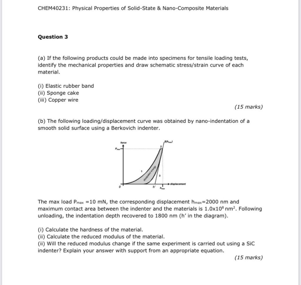 Solved CHEM40231: Physical Properties of Solid-State \& | Chegg.com
