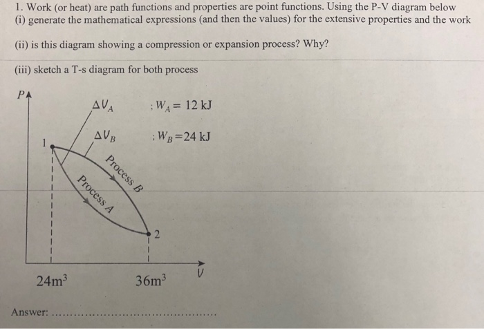 Solved Thermodynamics Question Work | Chegg.com