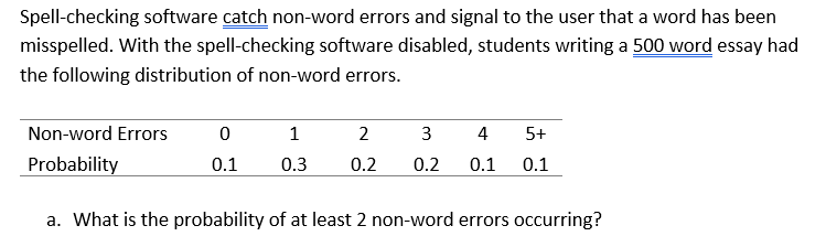 Solved Spell-checking software catch non-word errors and | Chegg.com