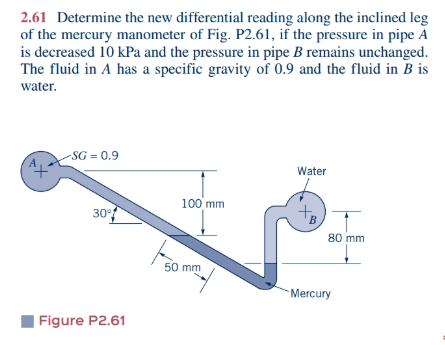 Solved 2.61 Determine the new differential reading along the | Chegg.com